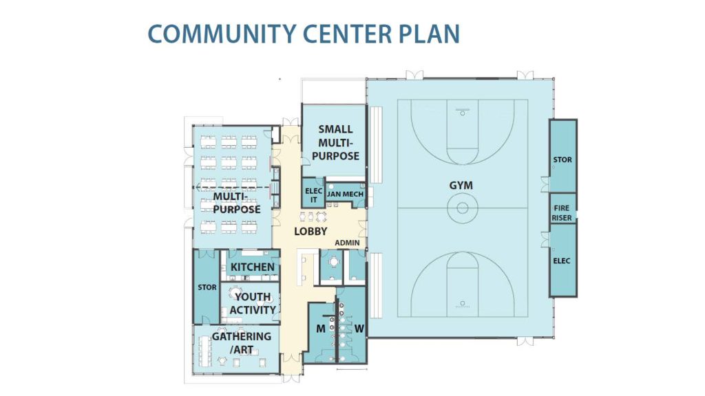 Community Center Schematic - City of Fircrest
