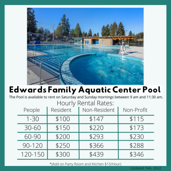 Facility Rentals - City of Fircrest