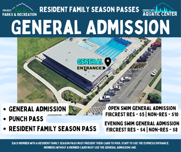Pool Admission - City of Fircrest