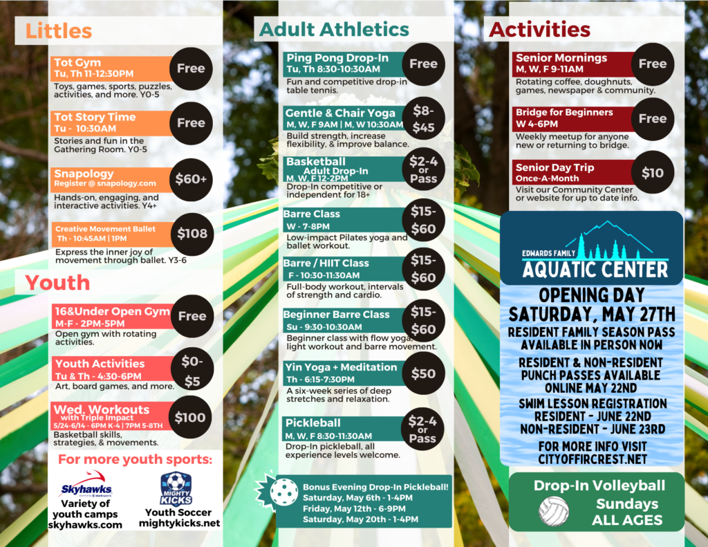 Roy H. Murphy Community Center - City of Fircrest