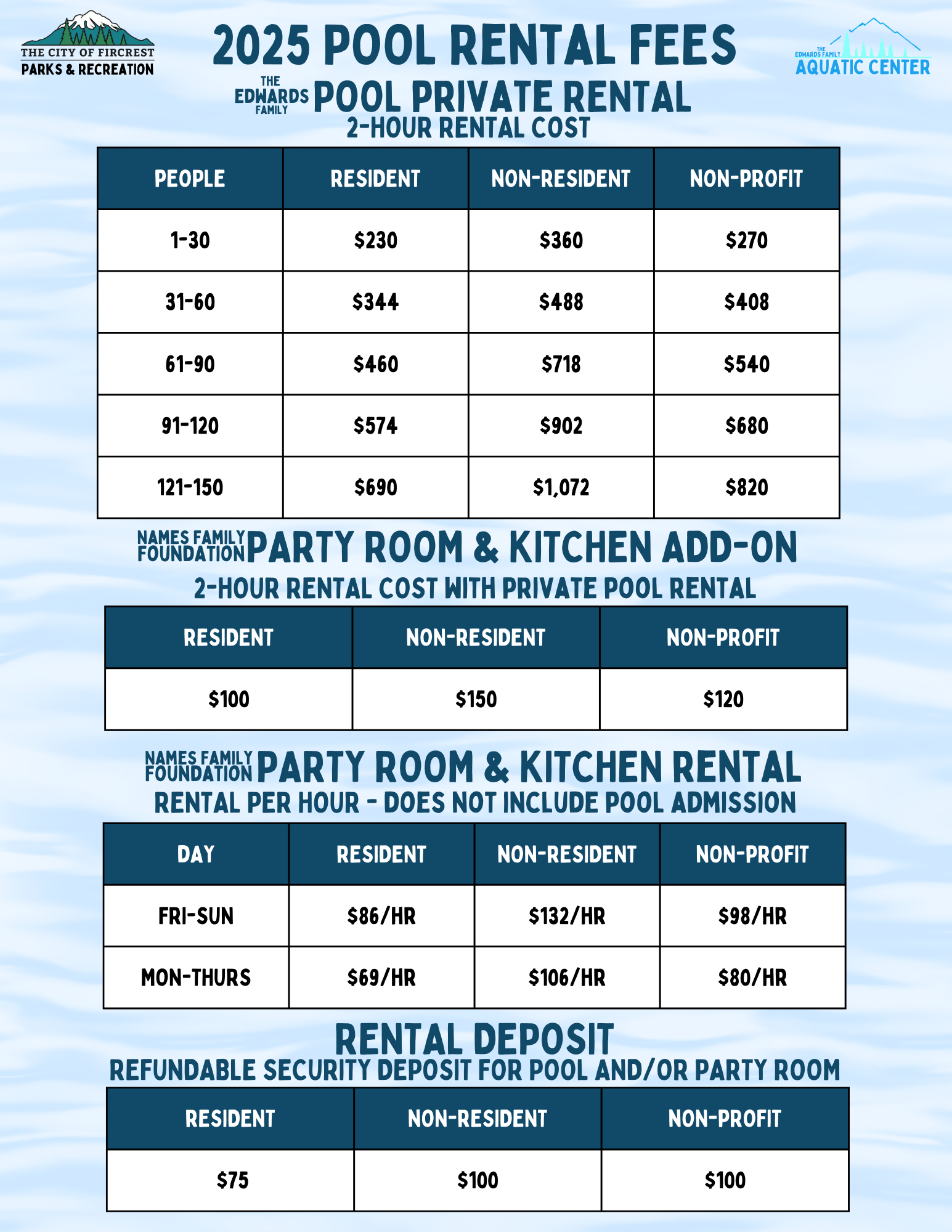 Pool Rental Information - City of Fircrest