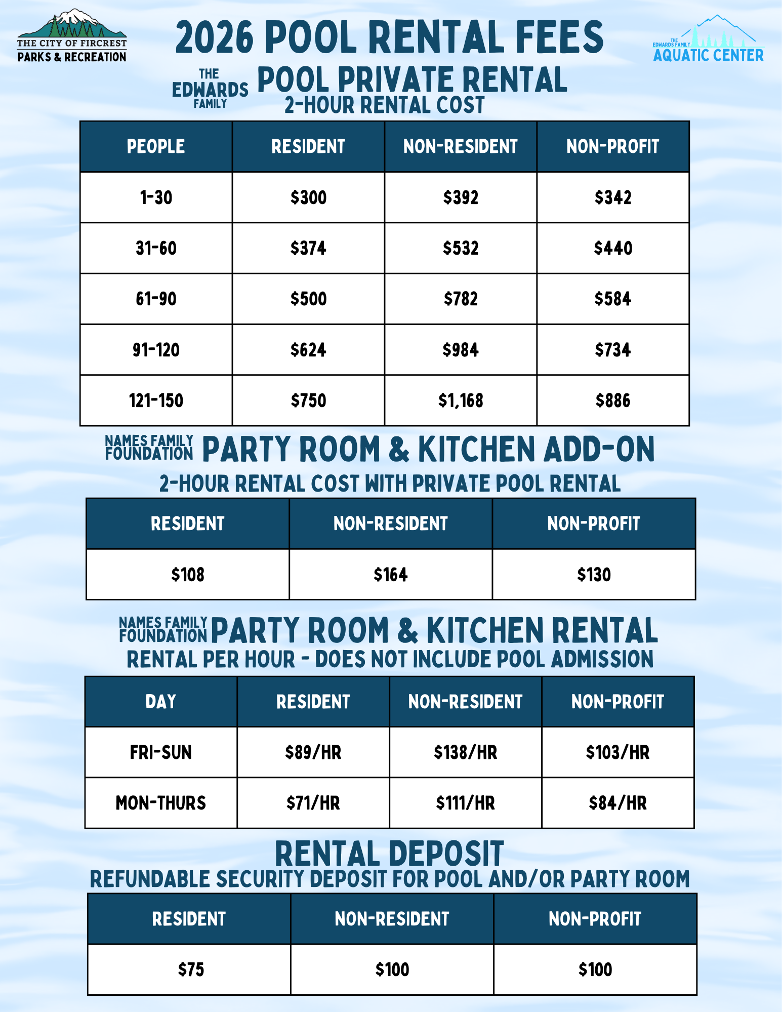 Pool Rental Information - City of Fircrest